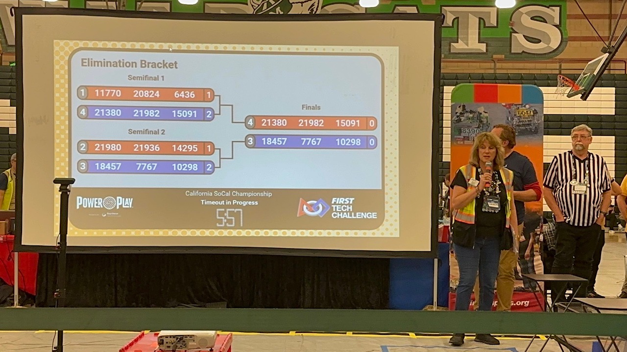 Power Play SoCal FTC Championship - Beyond Robotics